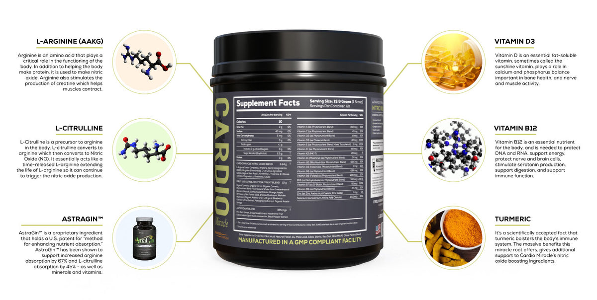 c2092c03caecb28d00a77fa044eb0f52_CMIngredientHighlights_1_1200x630.jpg ...